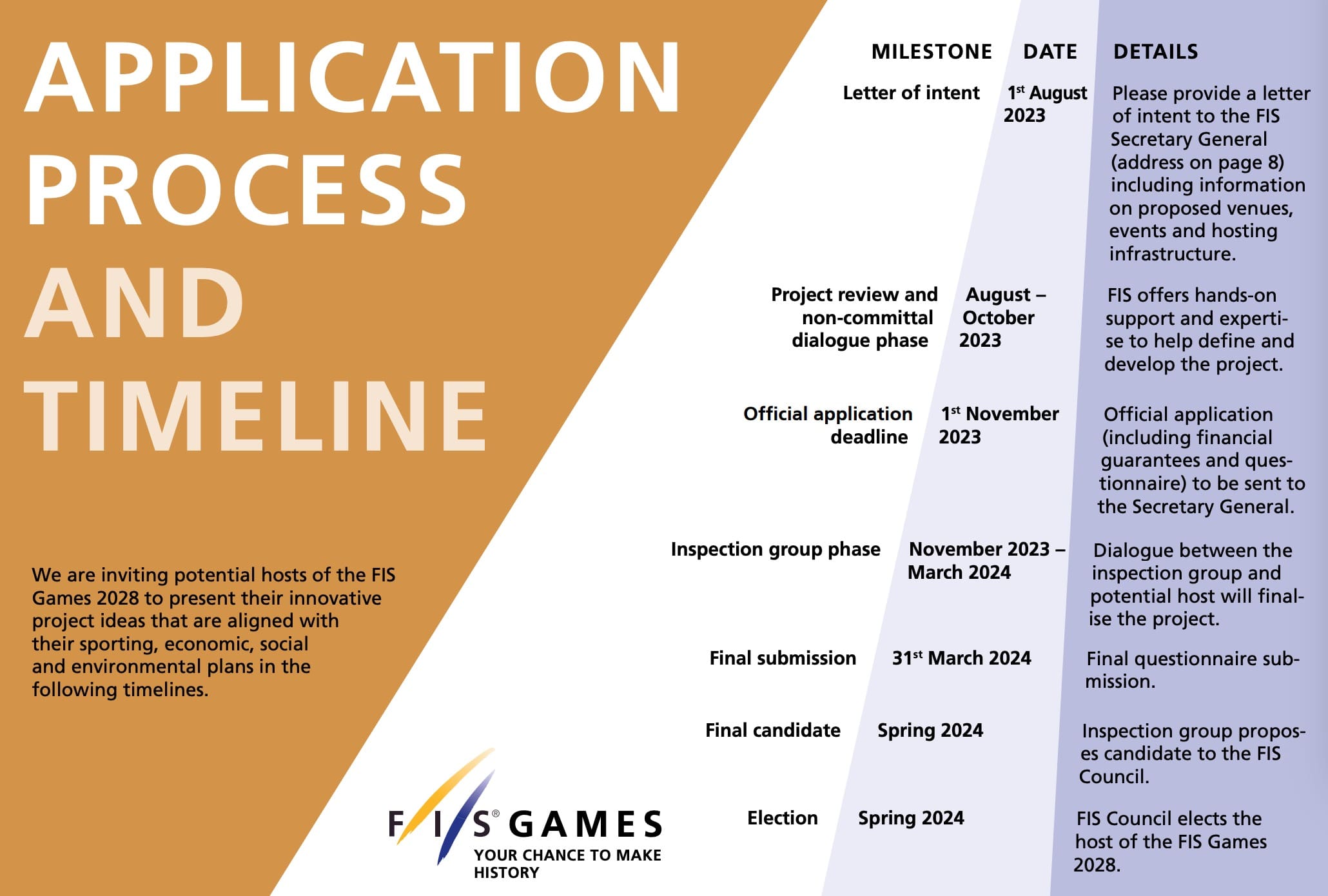 International Ski Federation (FIS) Announces Olympic-Inspired ...