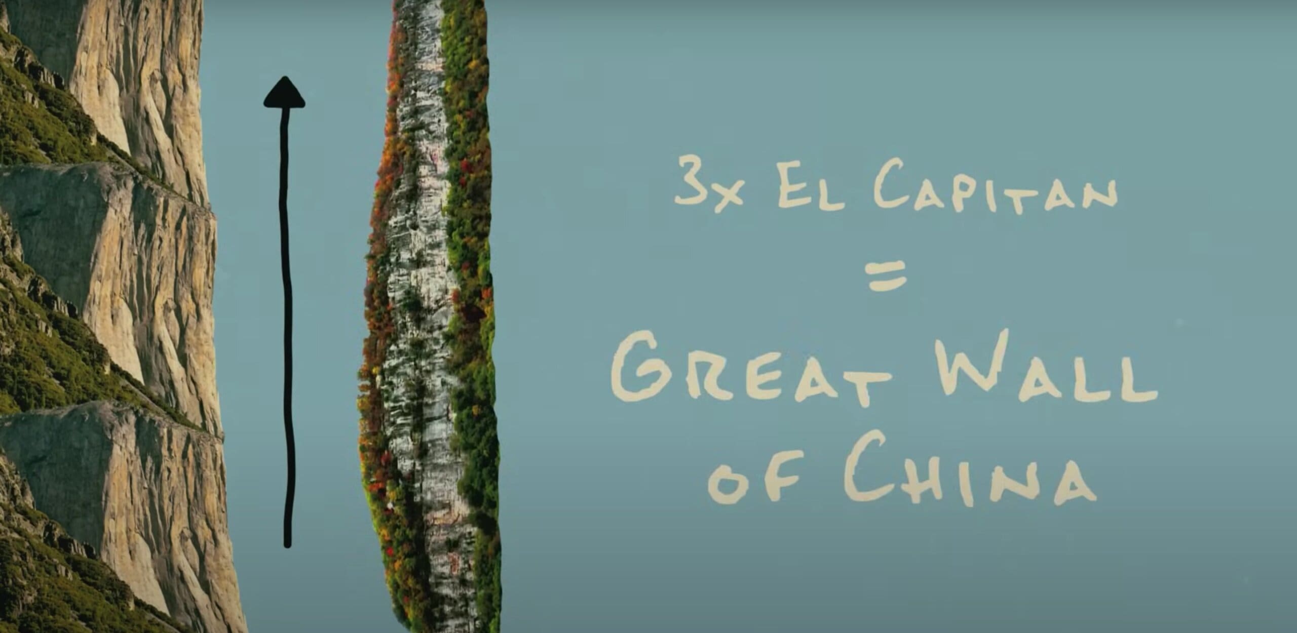 Climbers Attempt World's Longest Rock Wall Traverse (9,000 Feet ...