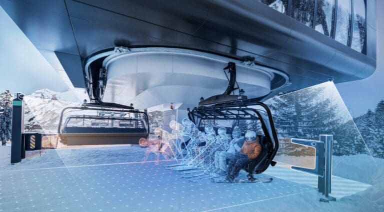 Is Autonomous Ropeway Operation The Future of Skiing? - Unofficial Networks