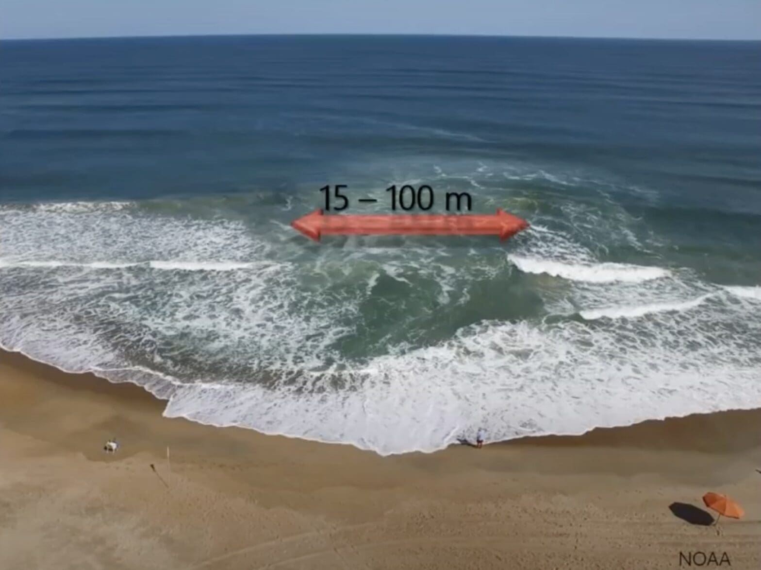 How The Experts Spot Dangerous Rip Currents - Unofficial Networks