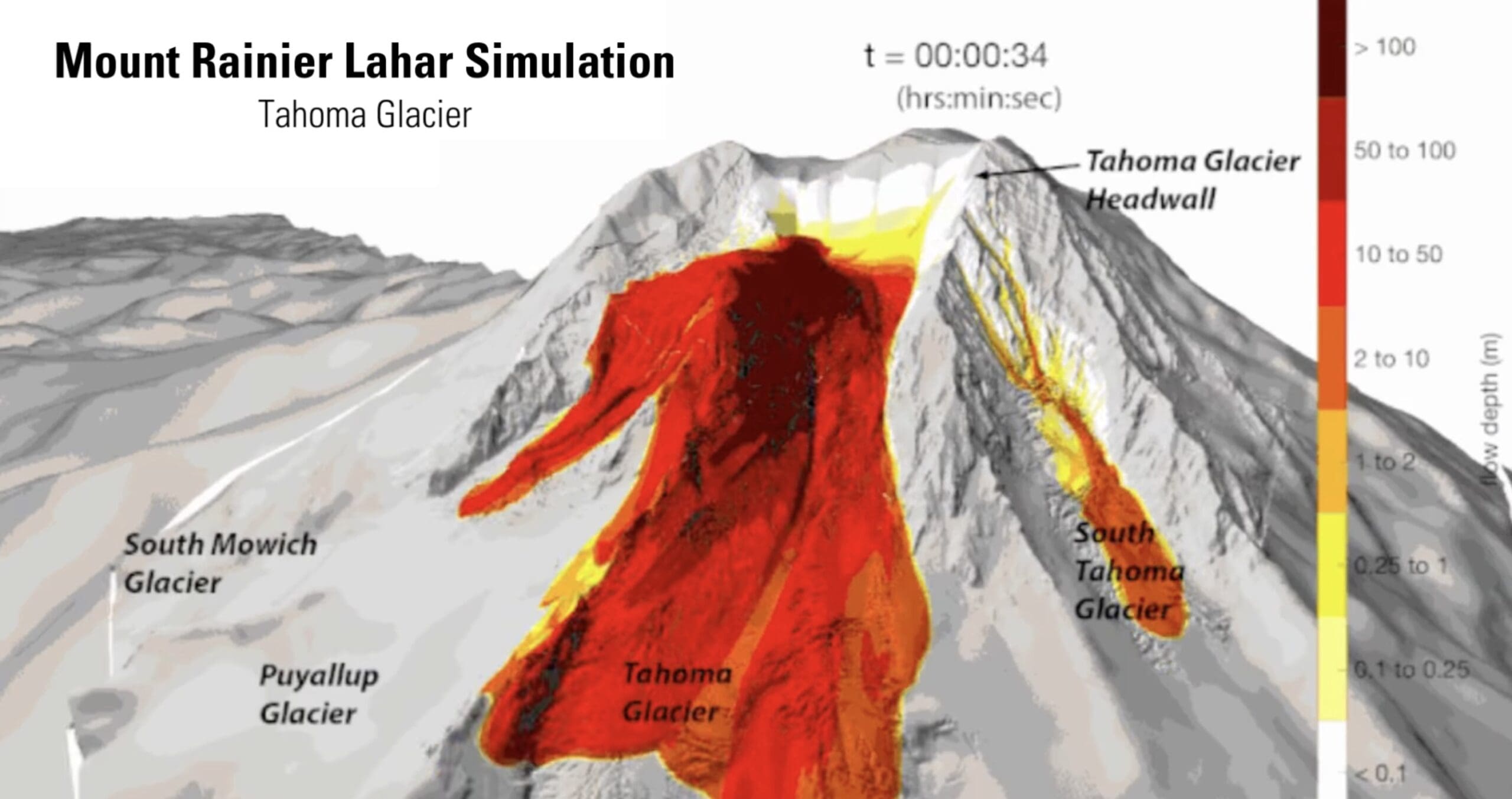 How Supercomputers Are Helping USGS Scientists Better Understand ...