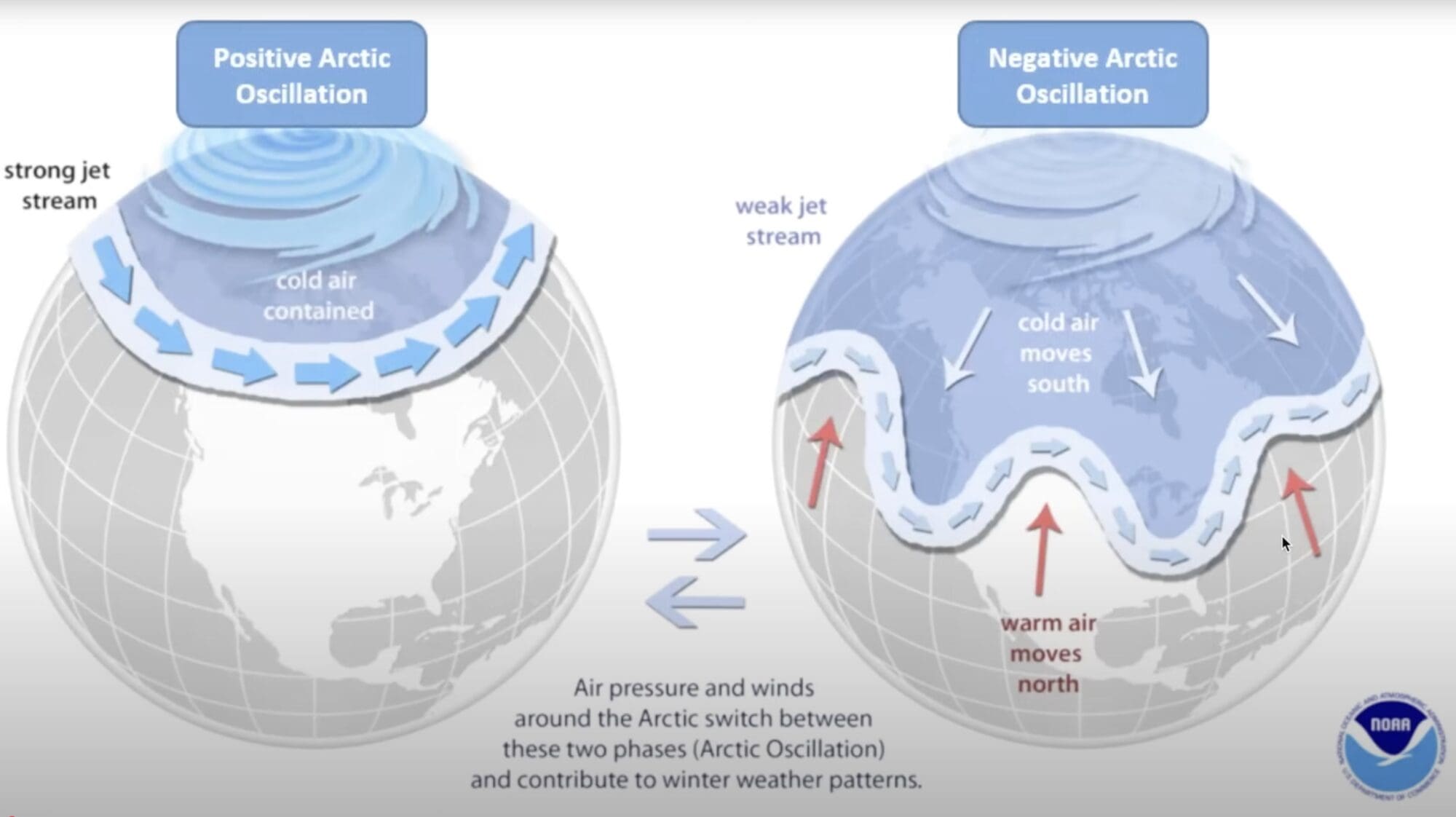 October 2025 Weather Forecast: What to Expect - Unofficial Networks