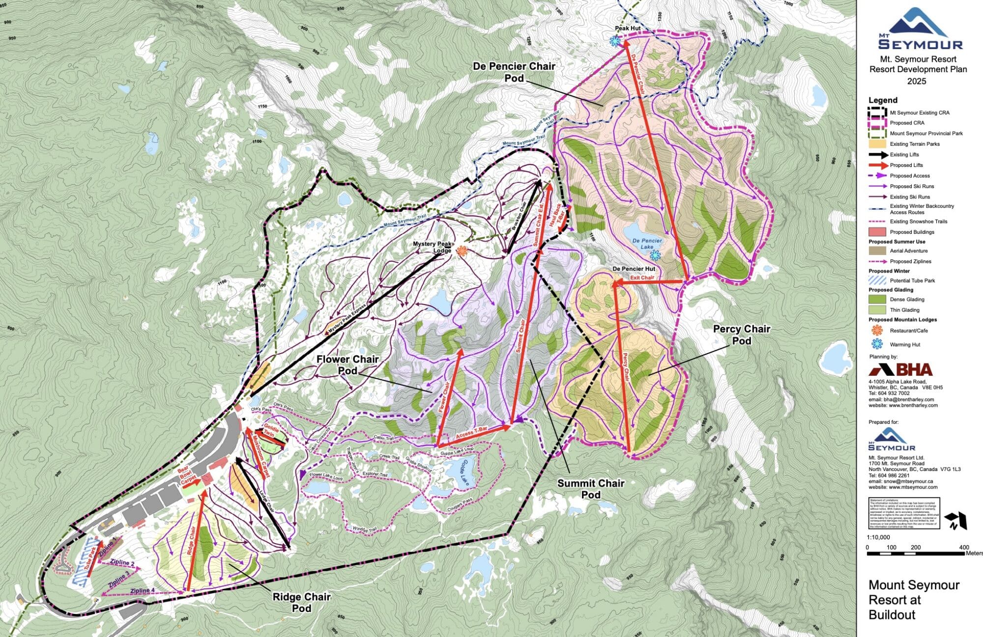 Breaking Down A British Columbia Ski Resort's New Master Plan ...