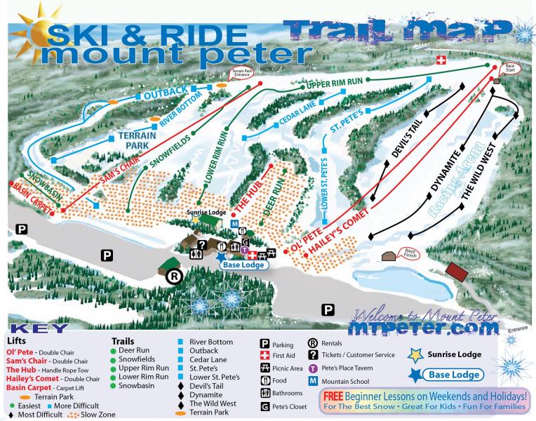 Ski Hill Shoutout: Mt. Peter, New York