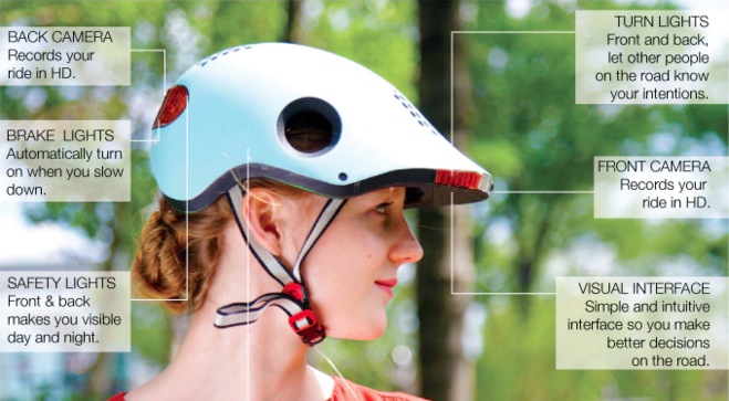 WATCH: This Smart Helmet Alerts You When Cars Are In Your Blind Spot ...