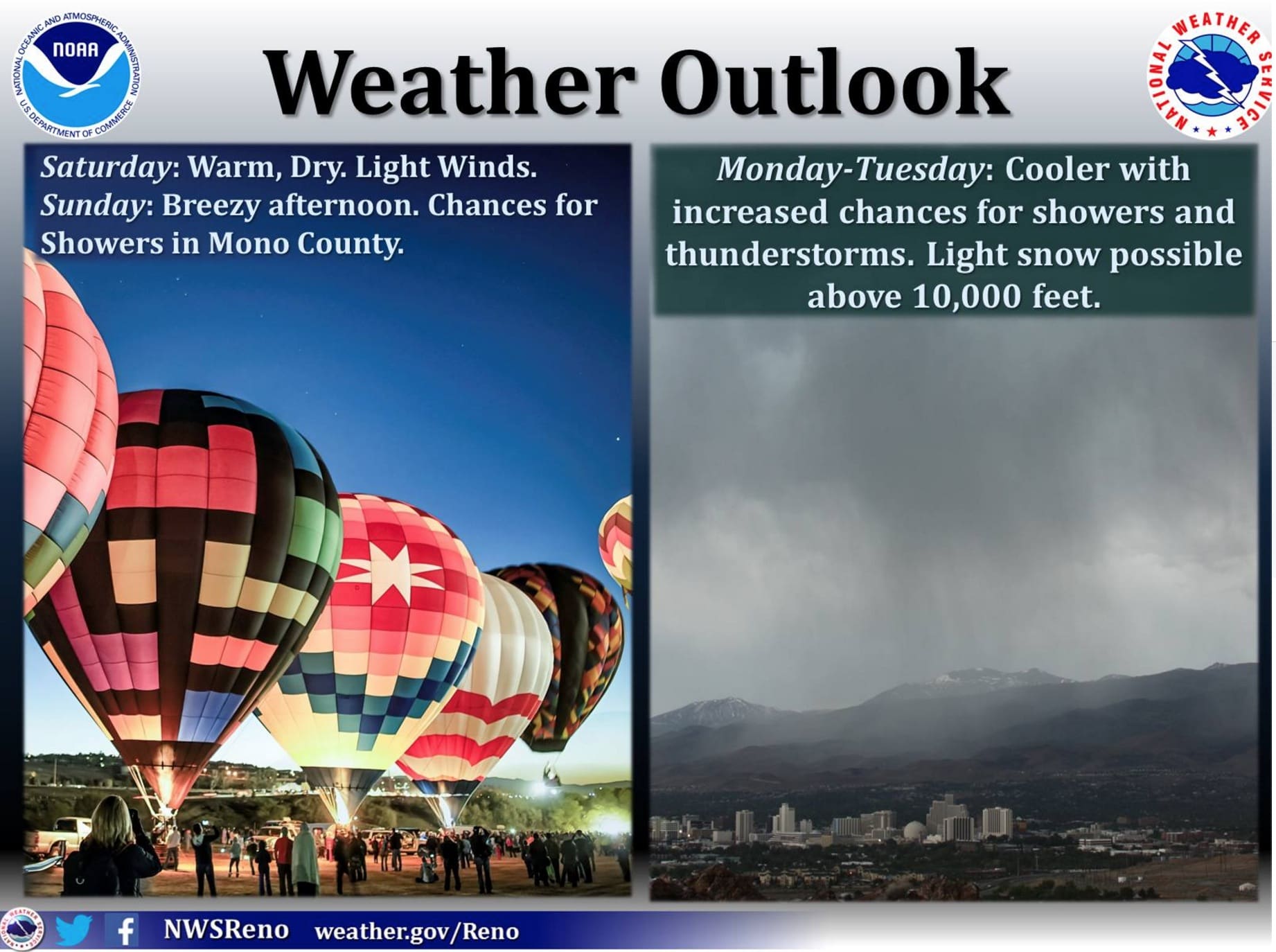 NOAA: Snow Forecasted For Tahoe! | Unofficial Networks