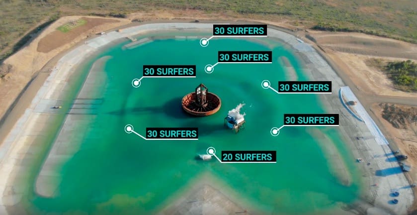 This Wave Pool Design Can Support Up To 200 Surfers