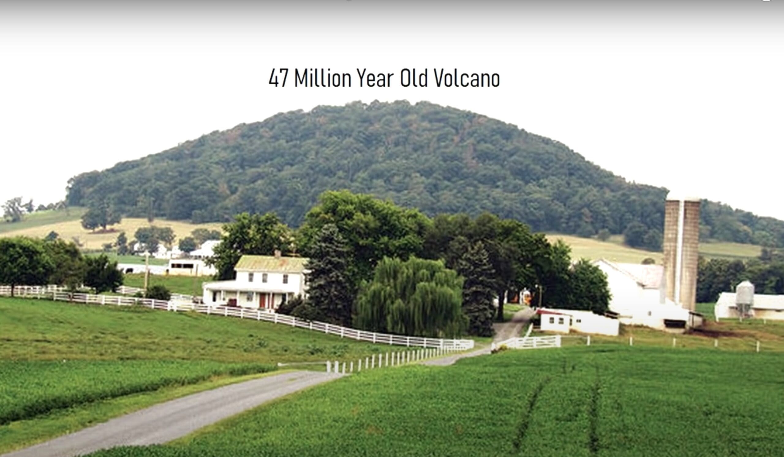 The Last Volcano on the East Coast ls In Virginia (Erupted 47 Million ...