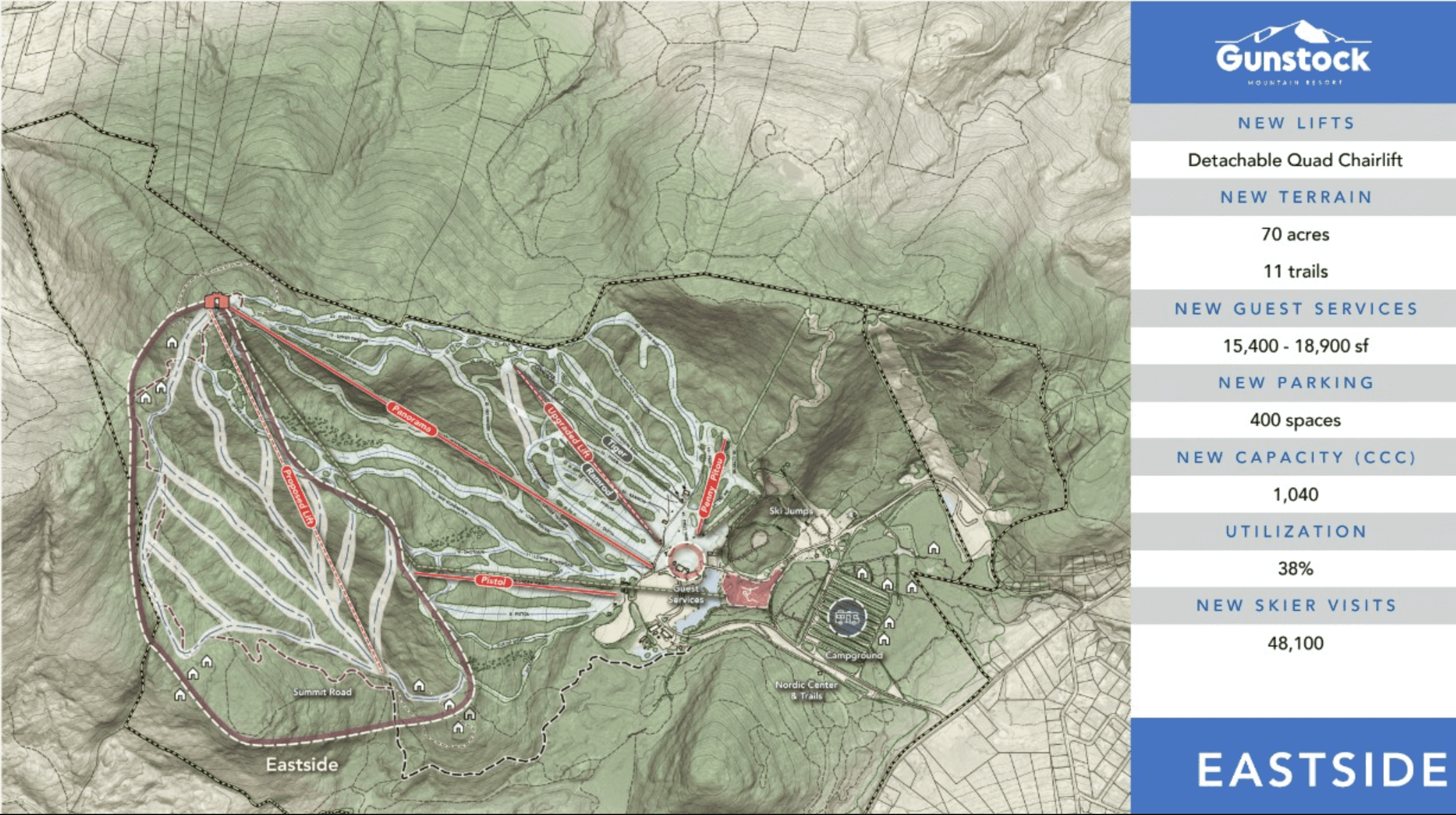 Gunstock Mountain Resort Unveils Master Development Plan to Community