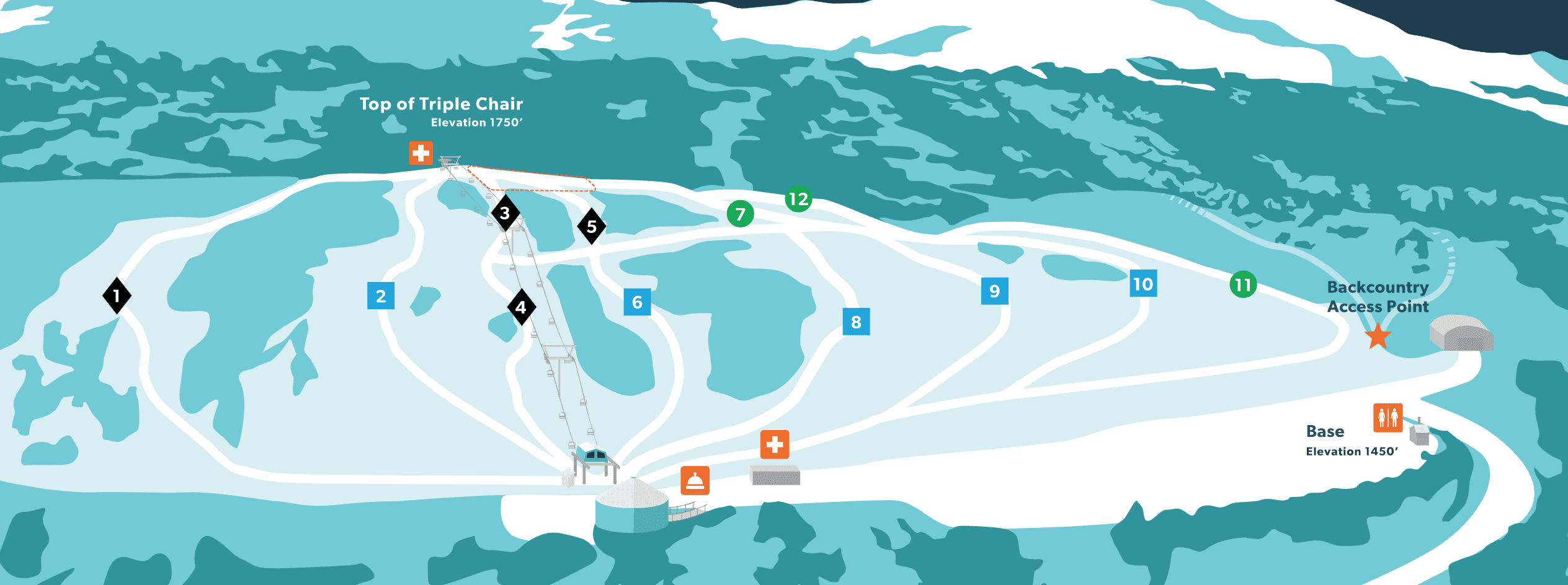 Alaska’s Newest Ski Area Details Their Next Lift