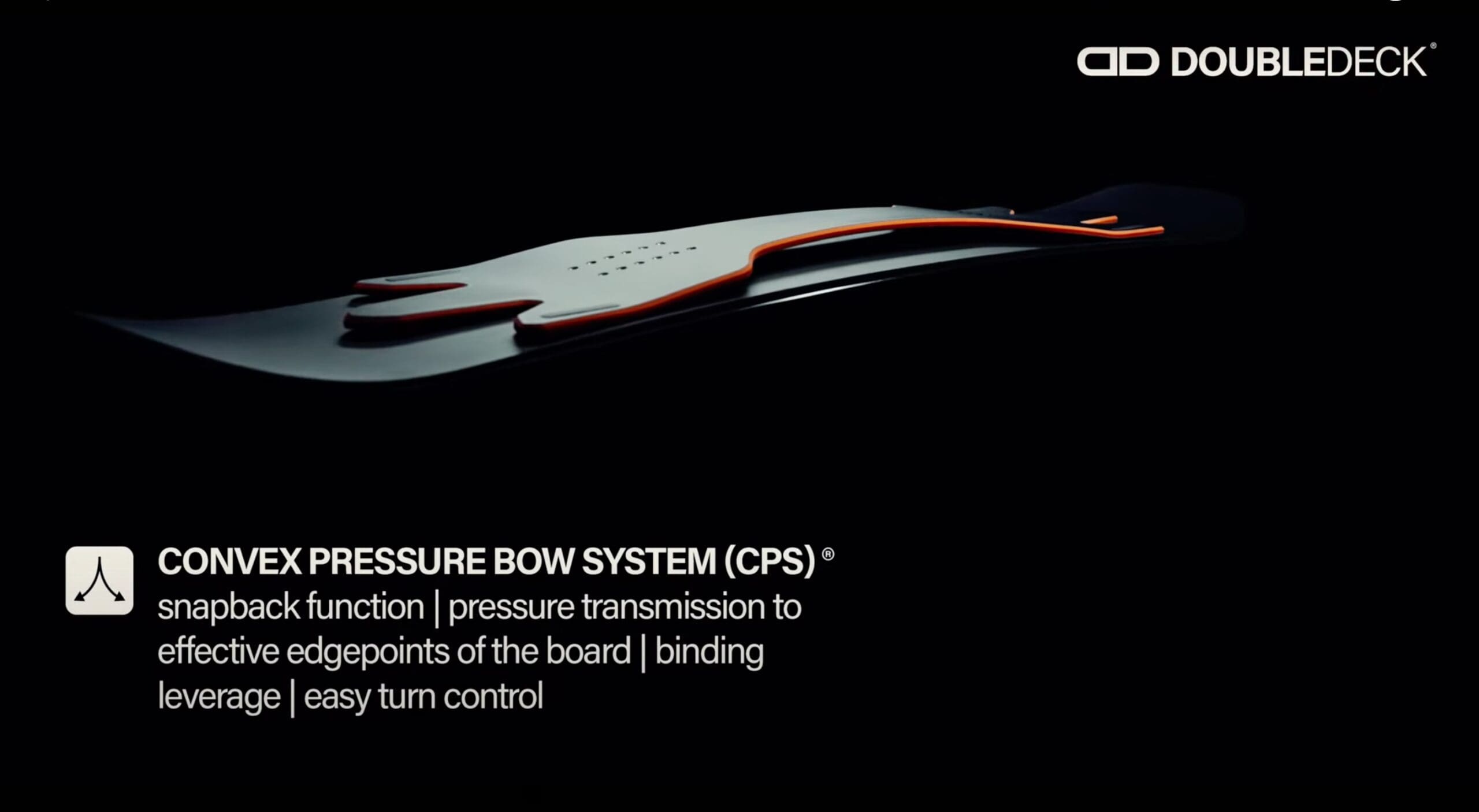 Check Out This New “Double Decker” Snowboard Design