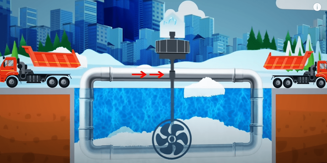 How Japan Plans To Generate Electricity From Snow