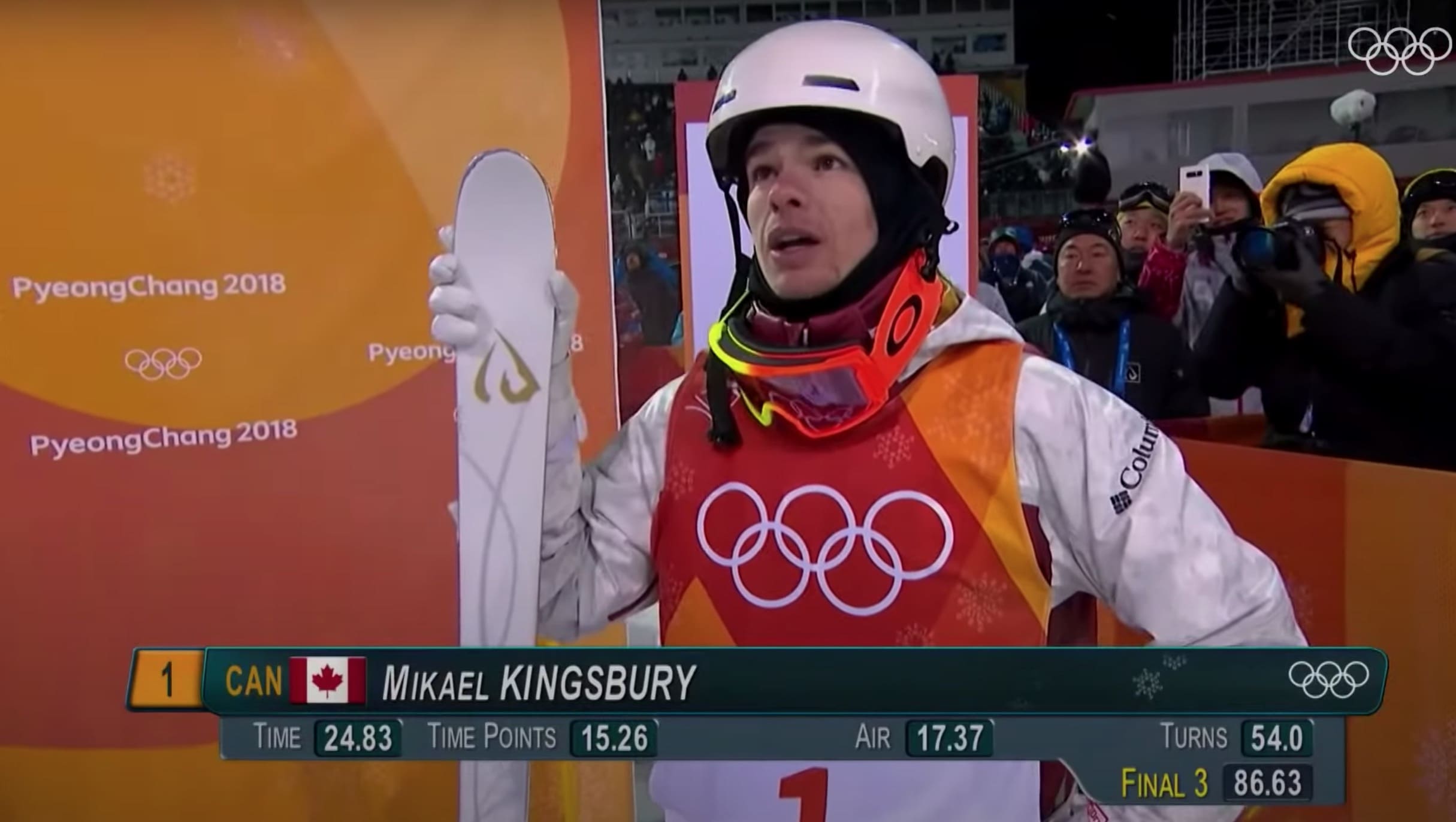 Is Mikaël Kingsbury The GOAT Of Mogul Skiing?