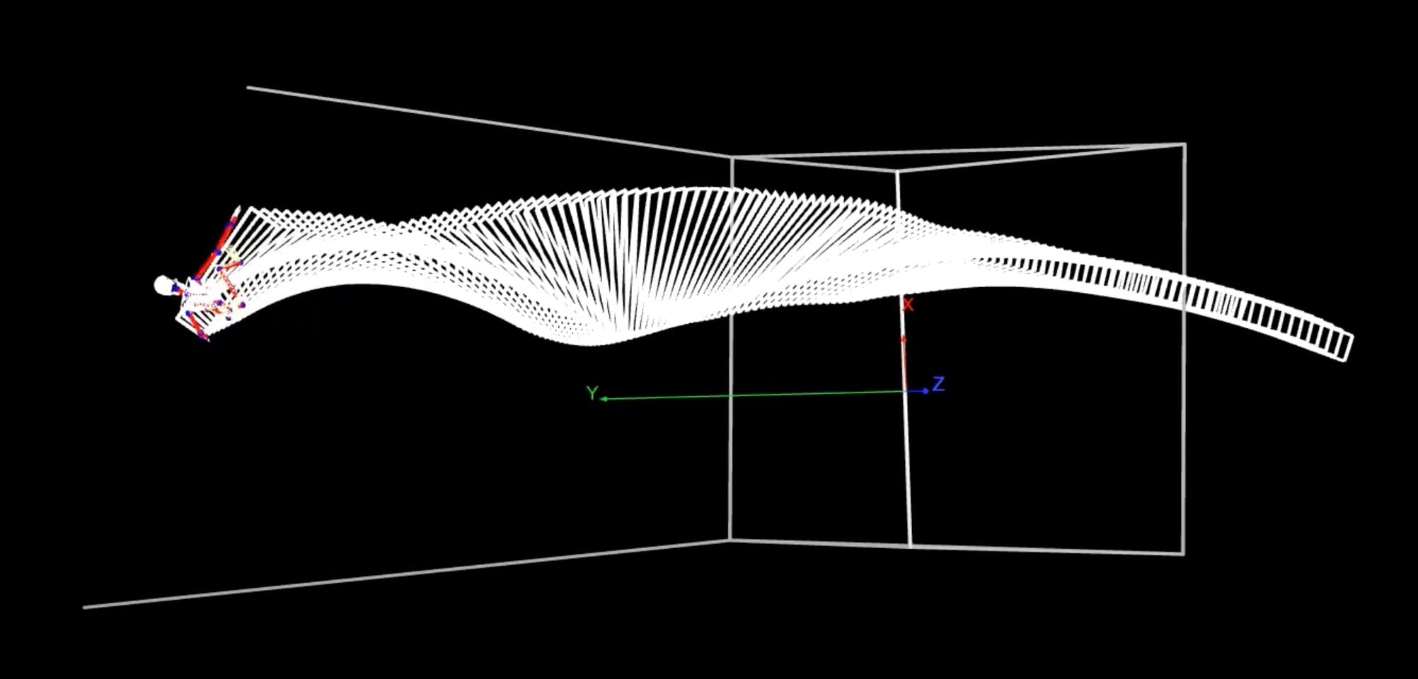 VIDEO: Using Snowboarding To Demonstrate The Conservation of Angular ...